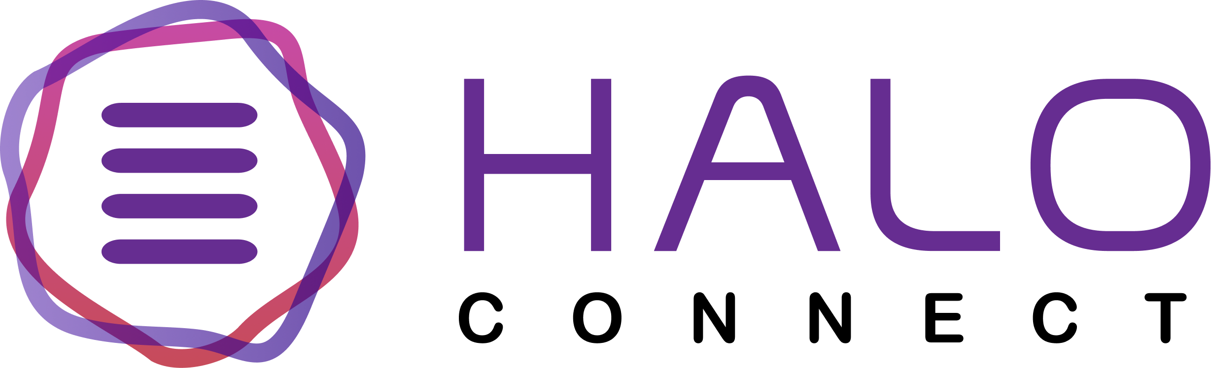 Halo Cloud API for Devices